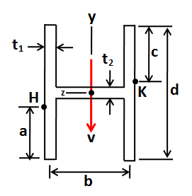 H Beam Shear Stress - The Best Picture Of Beam