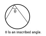 In the diagram, triangle ABC is an equilateral triangle inscribed in a ...