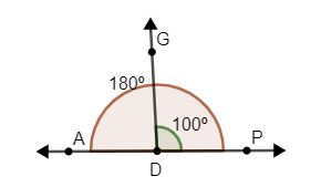 Find the measure of \angle ADG. | Homework.Study.com