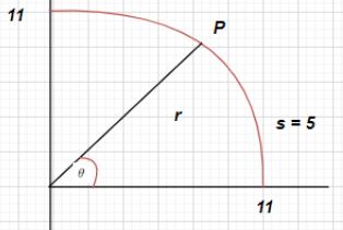 Using the graph below, find values for the radius r, the angle theta in ...