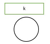 A student has been asked to prepare a slide with the letter __k__ on it ...