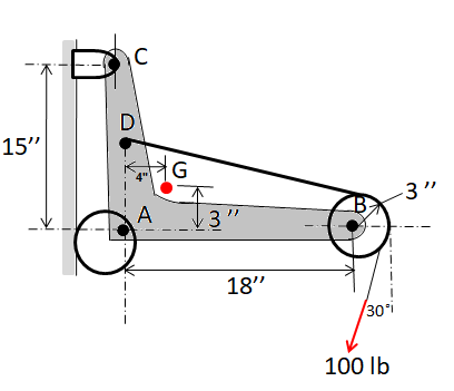 The bracket and pulley assembly weigh 85 lb with the combined center of ...