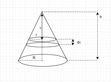 Find the center of mass of a cone of height 5 cm and base diameter 10 ...