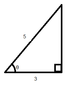 Find the exact value of the trigonometric function of the angle . Tan ...