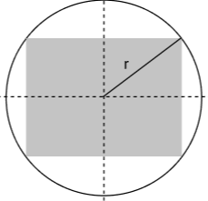 Find the dimensions of the rectangle with maximum area can be inscribed ...