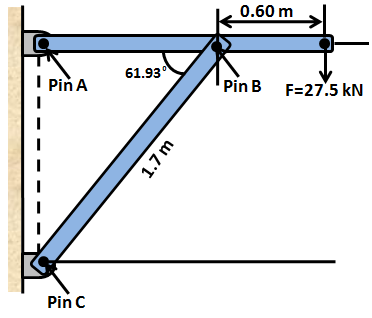 For the hanger setup shown, determine the required diameter for each ...