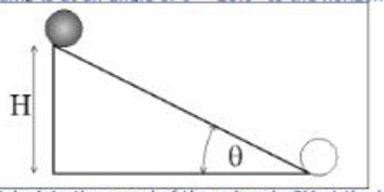 A solid homogeneous sphere of mass ''M'' = 3.90 kg is released from ...