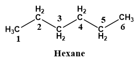Deduce the name of the given organic compound. C6H14 | Homework.Study.com