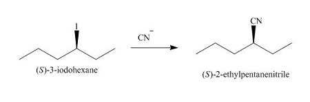 Draw the product you expect from the reaction of (S)-3-iodohexane with ...
