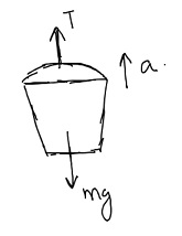 A 5-kg bucket of water is raised from a well by a rope. If the upward ...