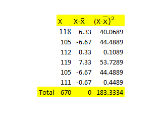 1. Given the following hypothesis: A random sample of six resulted in ...