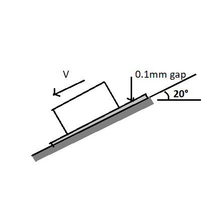 A 10-kg block slides down a smooth inclined surface as shown below ...