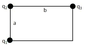 Three point-like charges are placed at the corners of a rectangle as ...
