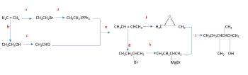 Identify the appropriate reagents from the table to accomplish steps a ...