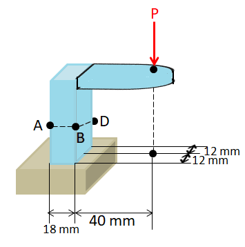 Knowing that the allowable stress in section ''ABD'' is 80 MPa ...