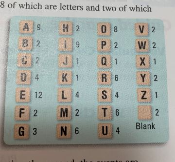 Take a look at the graph below. You draw two tiles. What is the ...