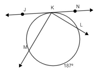 If m\angle JKM= 58.5^\circ, find m\angle NKL. | Homework.Study.com