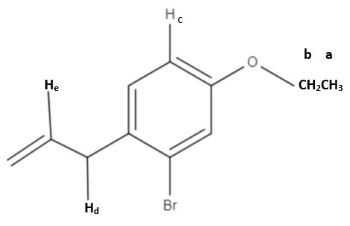 Which of the following protons gives an NMR signal with the highest ...