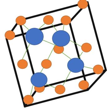 The unit cell of gallium arsenide is shown below. Do the contents of ...