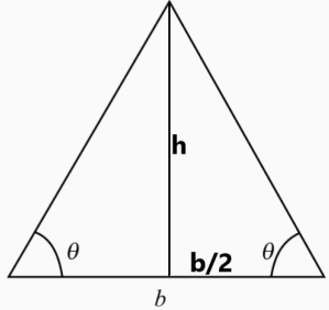 Find the altitude of the isosceles triangle shown in the figure. theta ...