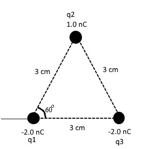 Find the net electric force and charge q1 and q2. express the answer in ...