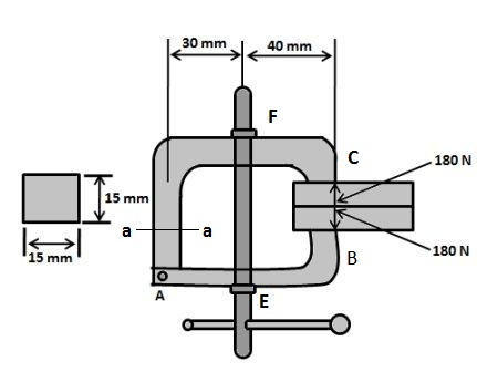 The clamp is made from members ''AB'' and ''AC'', which are in pin ...