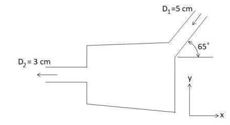 Water at 20^{\circ}C flows steadily through the box in the Figure ...
