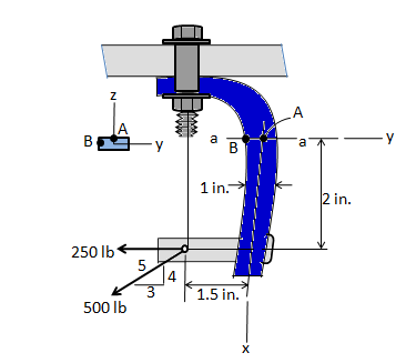 The joint is subjected to the loading shown. The member has a ...