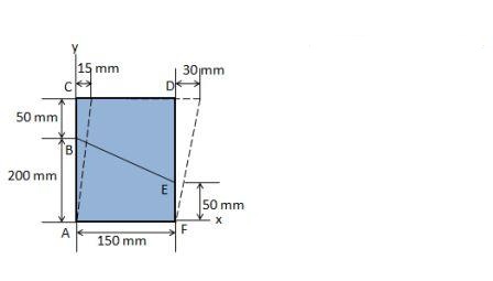 The material distorts into the dashed position shown. Determine the ...