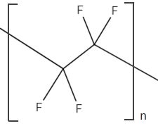 Draw the structure of the monomer from which the following polymer is ...