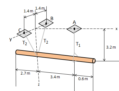 The horizontal steel shaft has a mass of 500 kg and is suspended by a ...