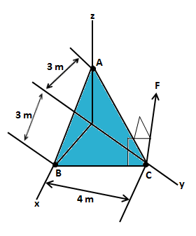 Force F =430 N acts perpendicular to the inclined plane. Determine the ...
