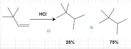Provide mechanisms for the following transformation. (HCl as reactant ...