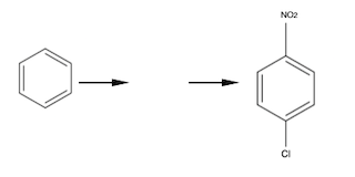Provide the synthesis of the following reaction. NO2 and Cl. | Homework ...