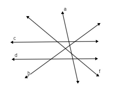 Identify the sets of lines to which the given line is a transversal ...