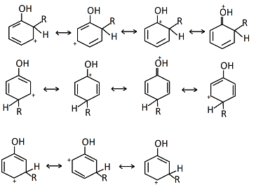 1.Write an equation for the alkylation of phenol with AlCl3 2. Given ...