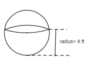 The spherical tank in the figure is full of water. How much work is ...