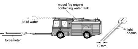 The figure above shows a model fire engine used by a student to take ...