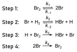 The gas-phase reaction between Br2 and H2 to form HBr is assumed to ...