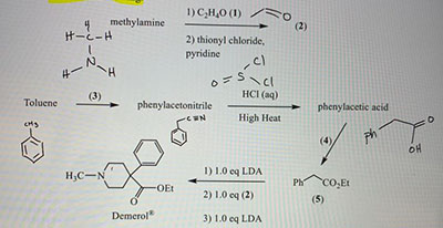 Consider the Road Map synthesis of Demerol below and answer the ...