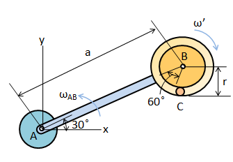 A ride in an amusement park consists of a rotating arm ''AB'' that has ...