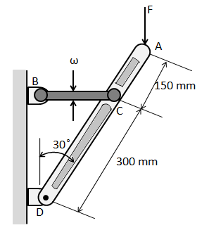 The horizontal link ''BC'' is 6 mm thick and 30 mm wide and is made of ...