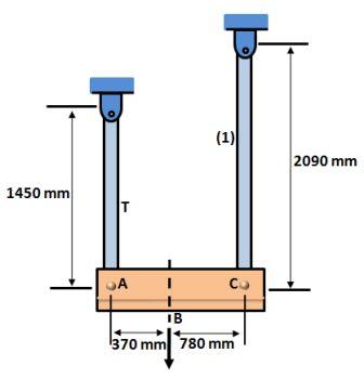 The rigid bar ''AC'' is supported by two axial bars (1) and (2). Both ...
