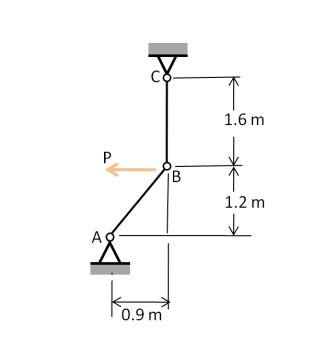 Each of the pin-ended uniform members ''AB'' and ''BC'' consists of a ...