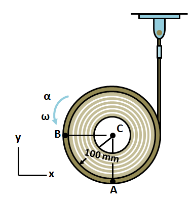 The reel of rope has the angular velocity \omega = 3.5 rad/s and angular acceleration \alpha=6.5 ...