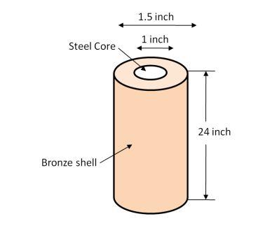 The brass shell is fully bonded to the steel core. E_{steel}=29\times ...
