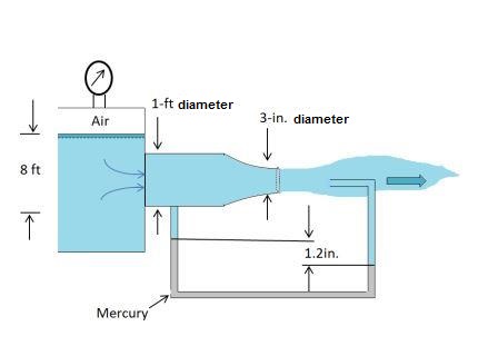 Water flows steadily from a large, closed tank as shown in Figure The ...