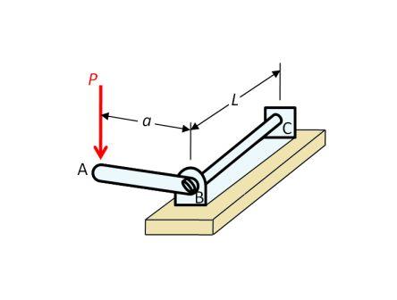 The solid cylindrical rod ''BC'' of length L 5 24 in. is attached to ...