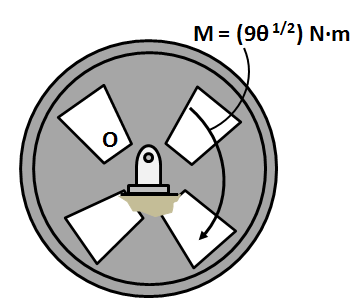 The 50 ''kg'' flywheel has a radius of gyration of 200 ''mm'' about its ...