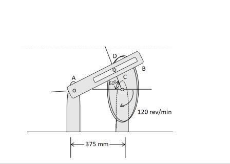 The wheel shown rotates clockwise at 120 rpm. Pin D is welded to the ...